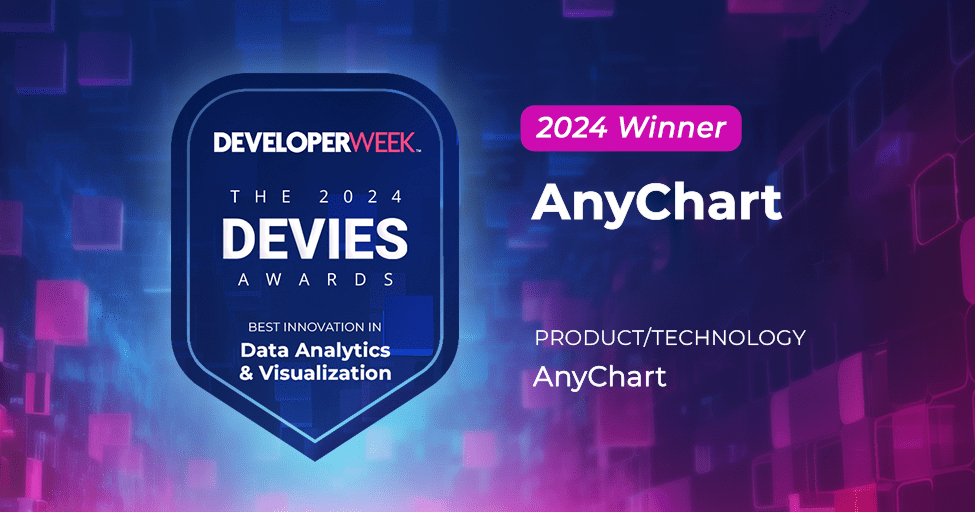 Best in Data Analytics and Visualization in 2024: AnyChart Triumphs ...
