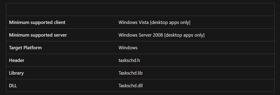 Wmi Internals Part 3 Beyond Com By Jonathan Johnson Medium