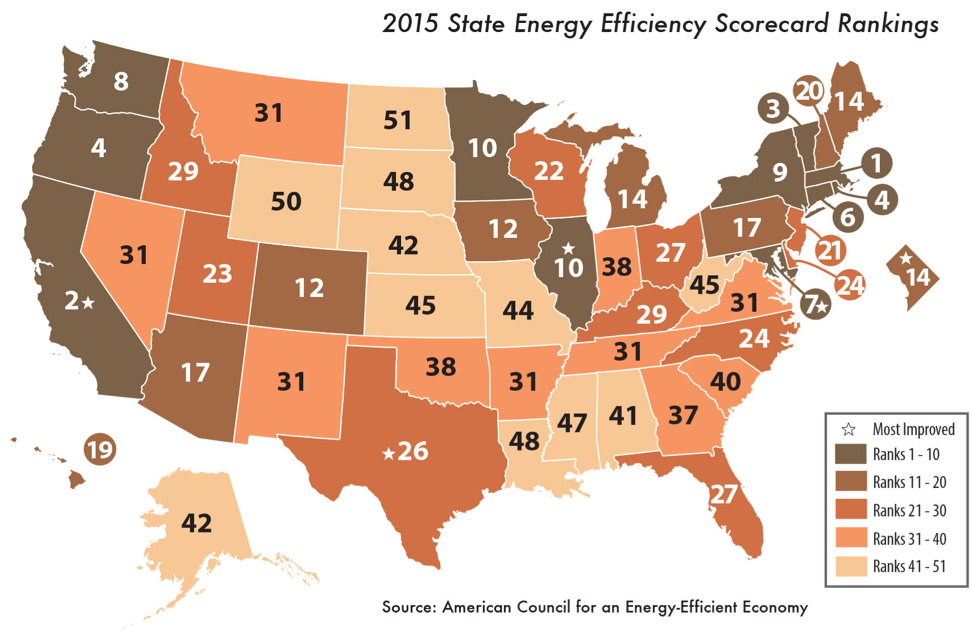HOW DOES YOUR STATE STACK UP FOR ENERGY EFFICIENCY? | by Matt Helland ...