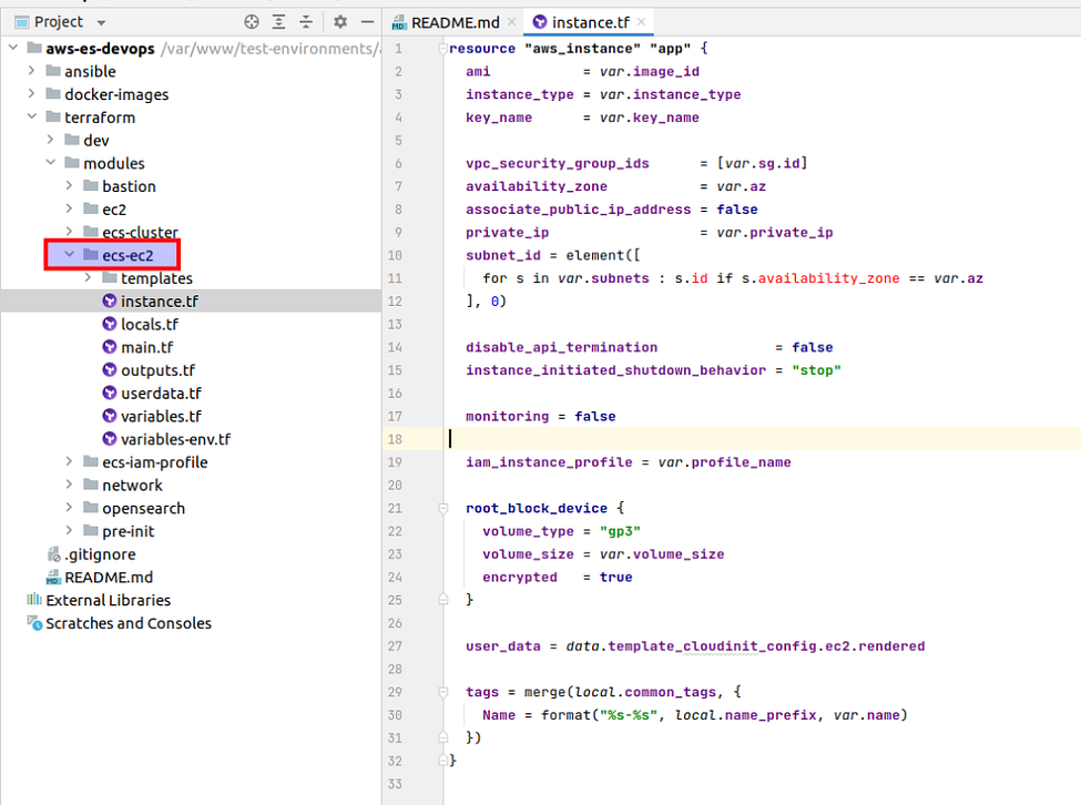 Setting Up An Elasticsearch Cluster On Aws Ecs — Complete Ecs Ec2