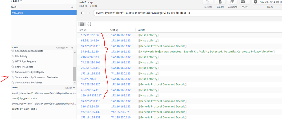 Malware Traffic Analysis 2 Ctf Walkthrough By Cyber Nerd Medium