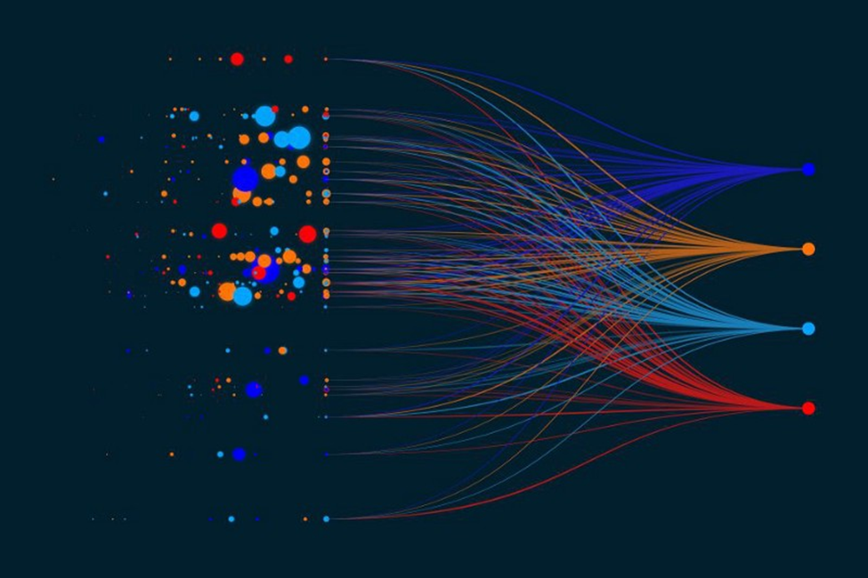 Object Centric Process Mining Complementing Six Sigma With A Data
