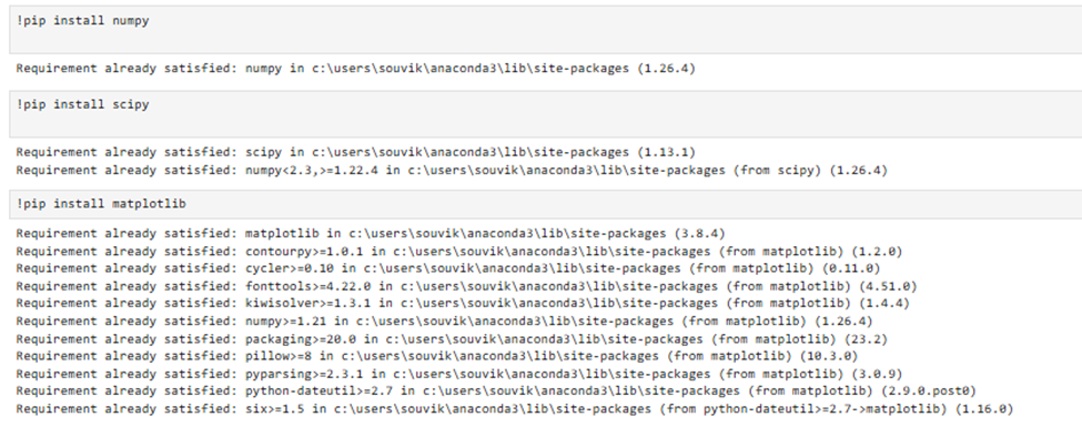 Binomial Distribution and Binomial Distribution in Python | by Souvik ...