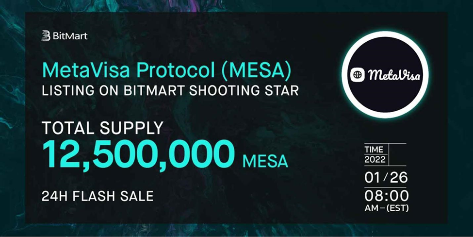 MetaVisa will start the IEO sale of MESA token on BitMart | by ...