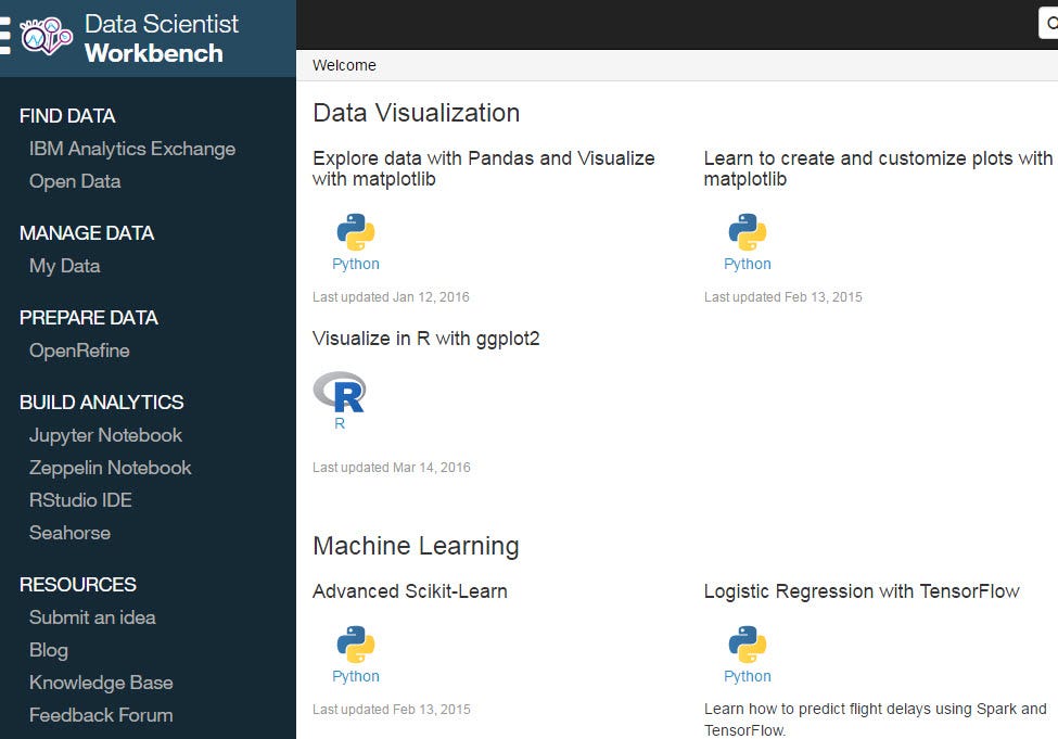 Tools for Data Science: User Stories | by Rav Ahuja | Medium