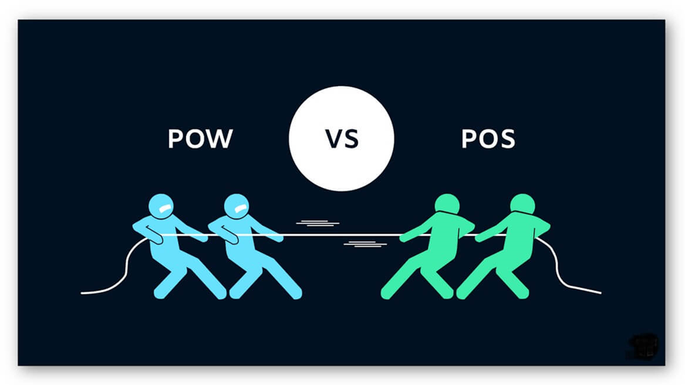 An Overview: Proof-Of-Work vs Prooff-Of-Stake (POW vs POS) | by Micah ...