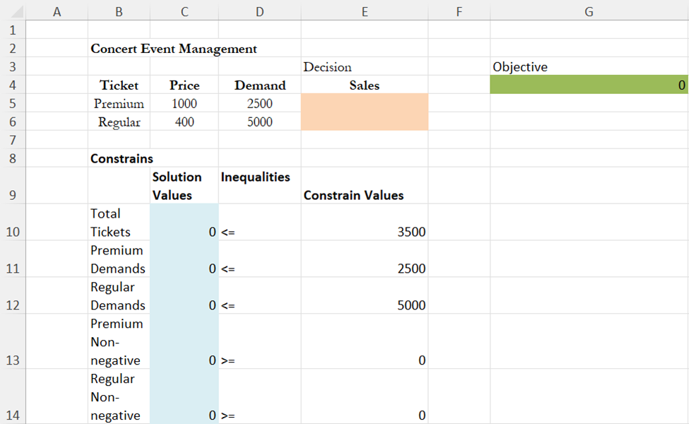 Using simple Linear Optimization in MS EXCEL to help make business ...