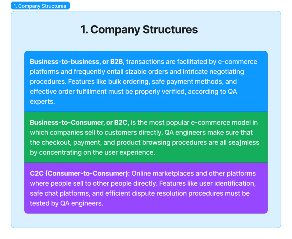 E-commerce Domain Knowledge for Software Quality Assurance Engineers ...