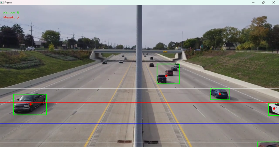 Penerapan Object Counter dalam Sistem Perhitungan Jumlah Kendaraan di ...