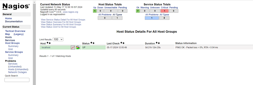 Grafana with PNP4Nagios - Dashboards - Grafana Labs Community Forums