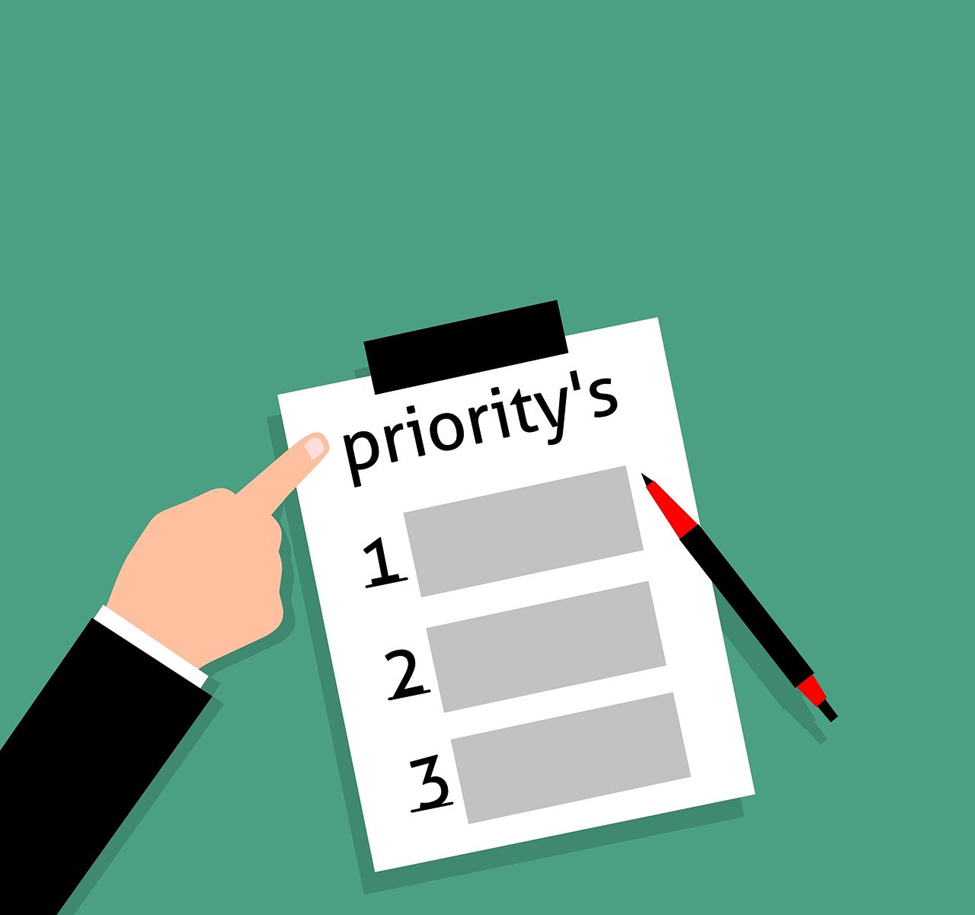 How to Achieve Ruthless Prioritization | by Maggie Sun | Medium