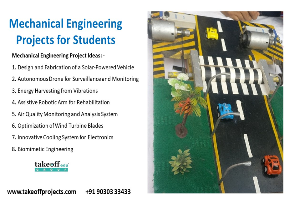 Mechanical Engineering Project Ideas By Kartheeka M Aug 2023 Medium