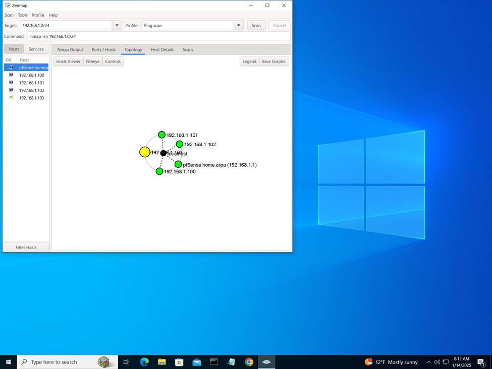 Exploring Network Scanning with Nmap and Zenmap: A Hands-On Lab ...
