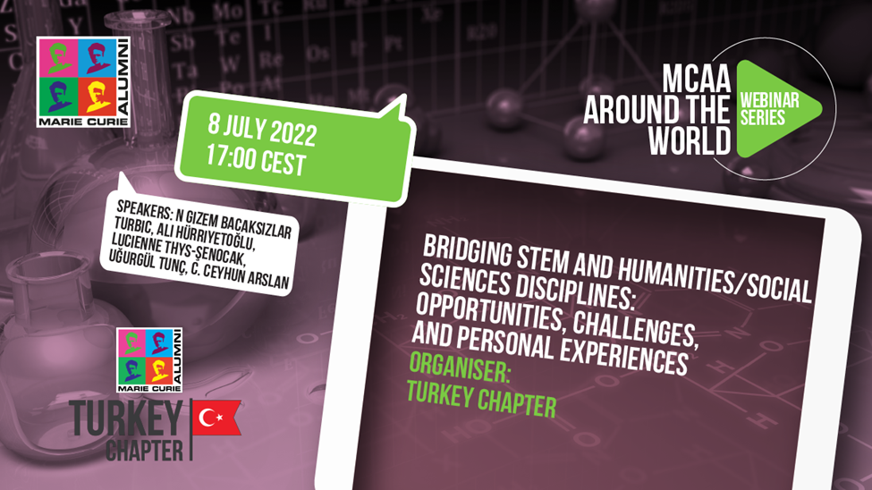 Bridging STEM and Humanities/Social Sciences Disciplines | by Marie ...