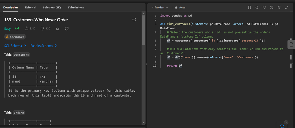 Leetcode 183 Customers Who Never Order Pandas By R Medium