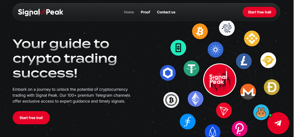 SignalPeak.io Reviews : A Trader’s Perspective | by Ilmari myllymaki ...