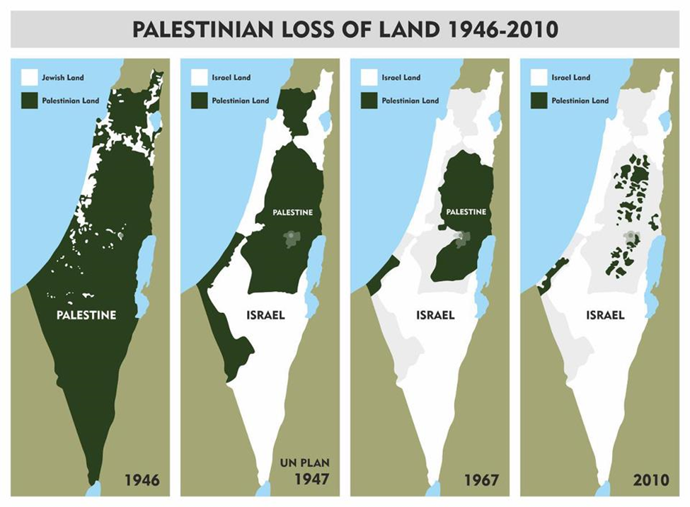 Maps that show Palestine losing land to Israel over time are complete ...