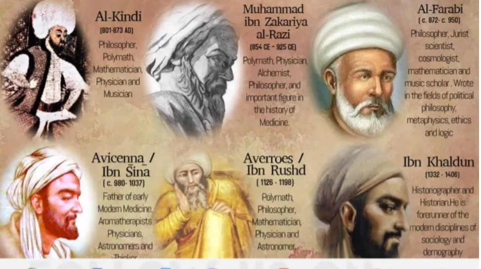Muslim scientists | by Faisal Khalil | Medium