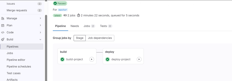 Gitlab Automation Of Db Scripts Execution By Saltanat Oct 2024 Medium