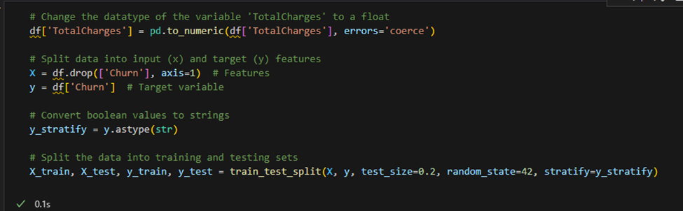 Article: Predictive Modelling of Customer Churn and Retention ...