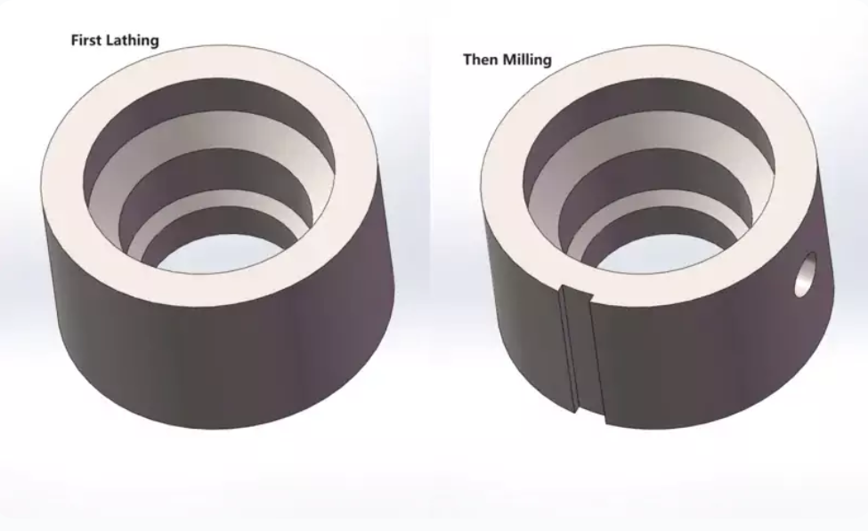 CNC Turning milling compound machining | by Annanie | Nov, 2023 | Medium