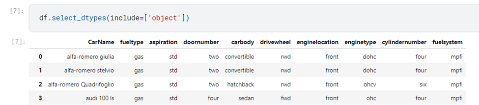 Some important and useful function use in Daily Work (Python + ML) | by ...