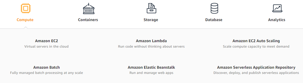 AWS Tutorial — A Beginner's Guide Part -2 - DS Shiva - Medium