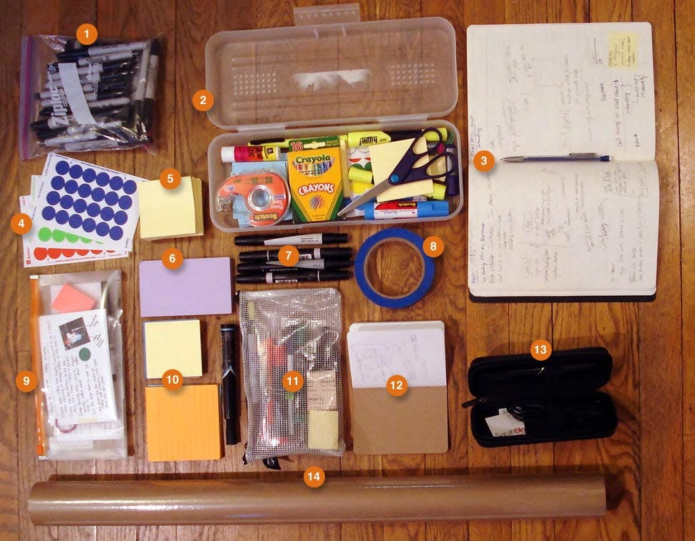 Finding materials for your UX workshop toolkit | by Gerald Gordinier ...