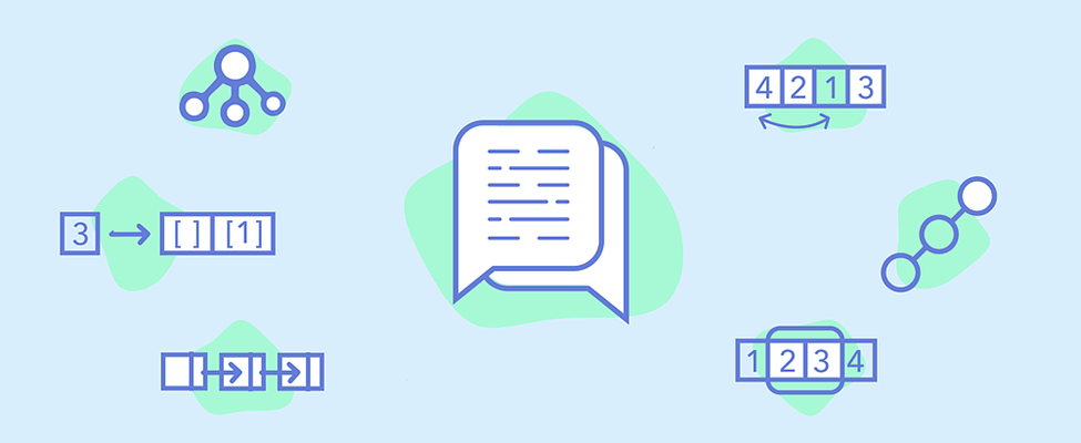 Review of Grokking the Coding Interview Course | by Branden Floris ...