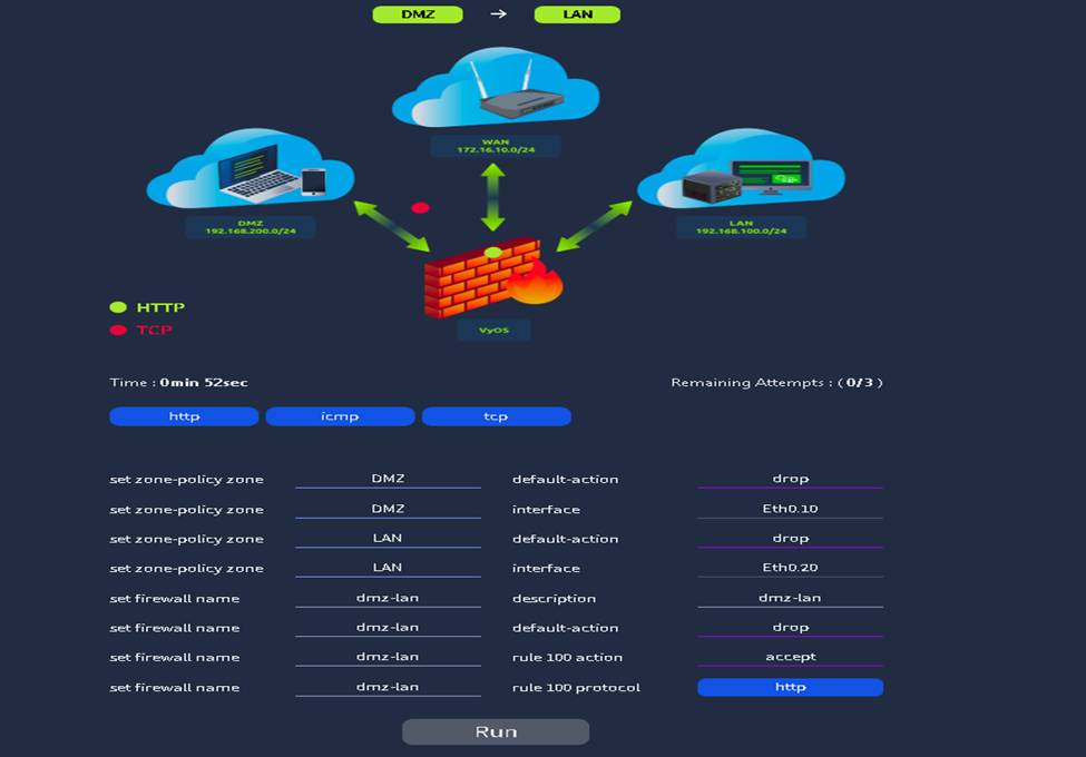 TryHackMe-Secure Network Architecture | by Saad khaled khatab | Medium