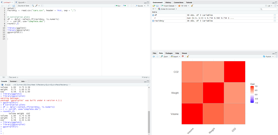 Hypothetical Tes Solved with R visualization. | by Yashwanth Kgannaram ... Hypothetical Tes Solved with R visualization. | by Yashwanth Kgannaram ...