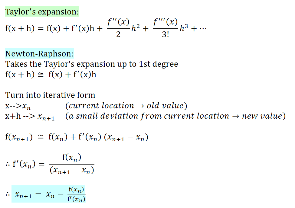 Newton-Raphson method (interactive command window in MATLAB) | by Vegeedog | Numerical Methods ...