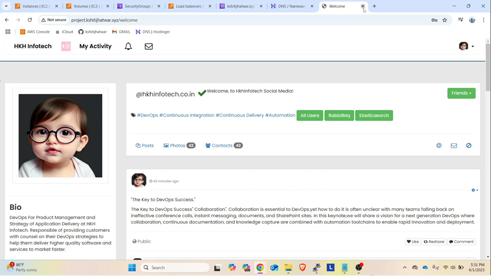 End To End Kubernetes Deployment On Aws Using Kops Scalable Cloud