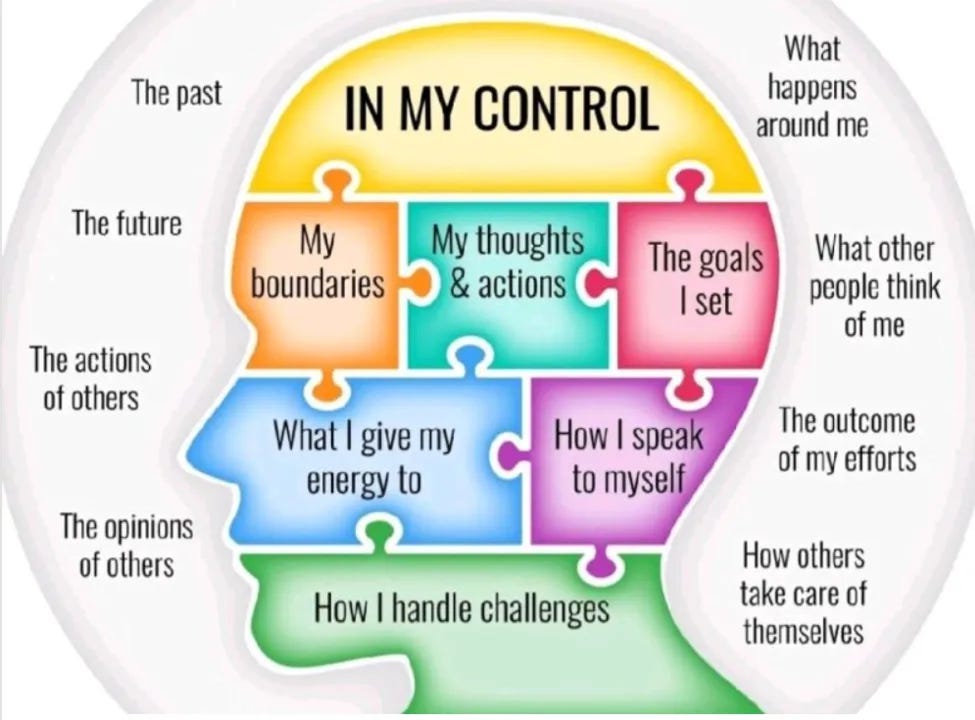 Nurturing Emotional Intelligence: The Key to Understanding and ...