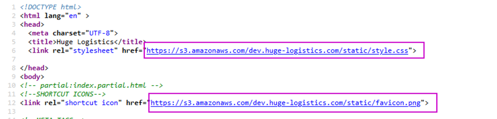 AWS S3 Enumeration Basics — Pwned Labs | by Terminals & Coffee | Medium