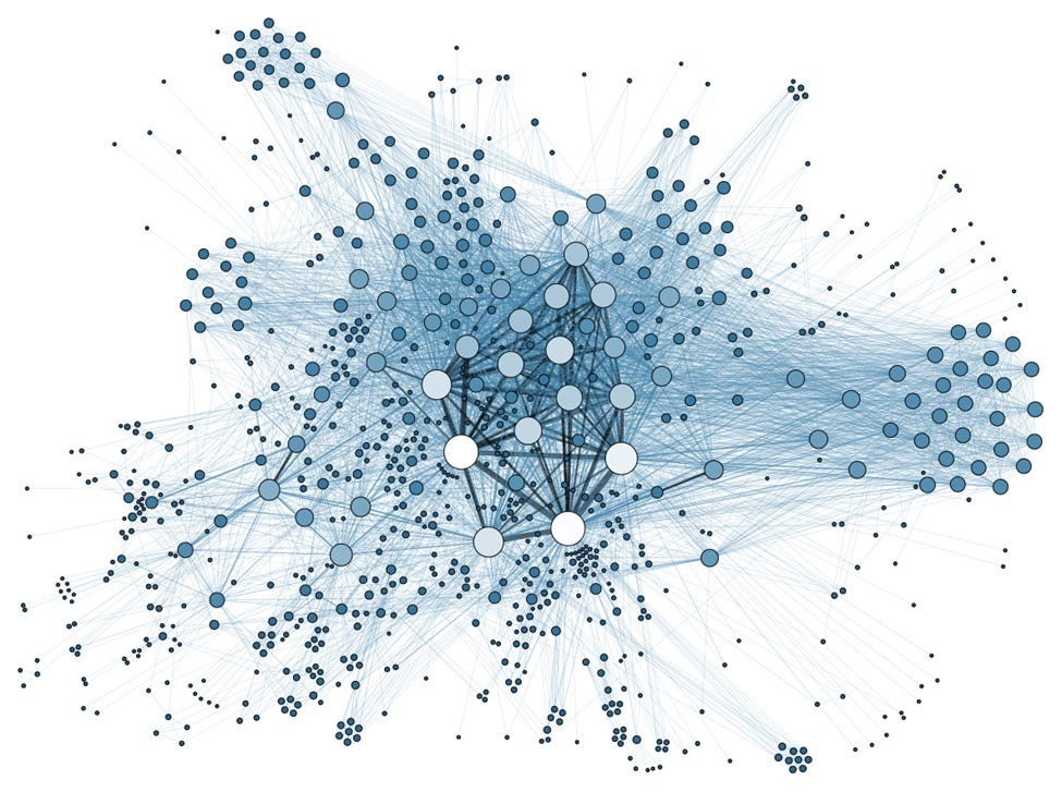 SQL for Data Scientists: A Comprehensive Guide | by Adelphi Consulting ...