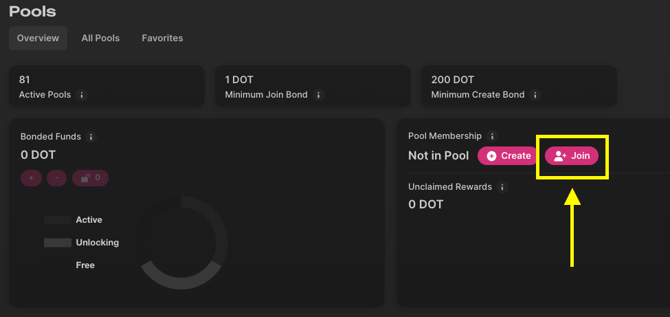How to Join Polkadot Nomination Pools via Staking Dashboard | by Amforc AG | Medium