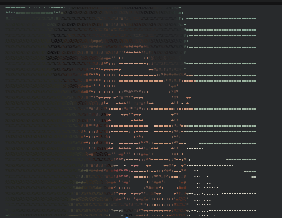 Project : Creating a Realistic ASCII Art Image of Darshan Raval Using ...