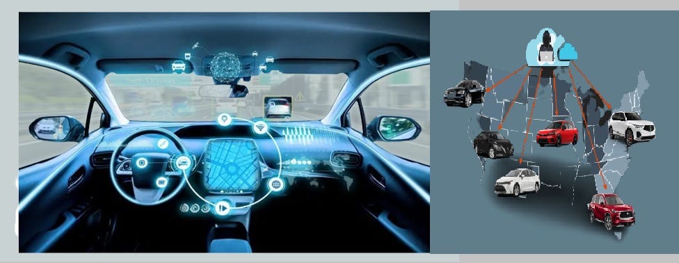 Car Hacking: Cyber Security in Automotive industry | by Farhan Atta ...