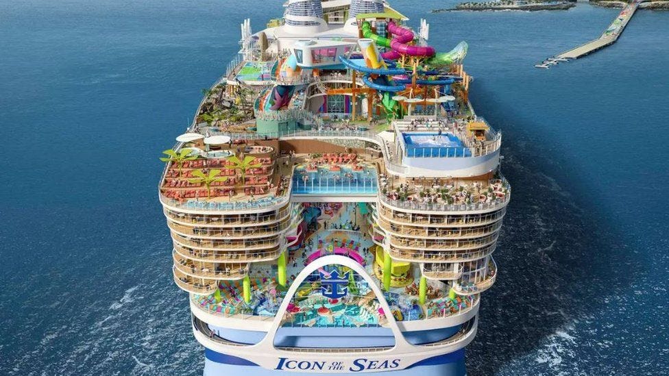 The Rise of Mega Cruise Ships: A New Era in Ocean Travel | by Kumdi.Com ...