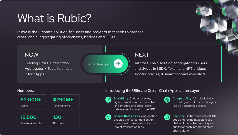 Rubic SWAP STAKING. | by Mackmaine | Medium