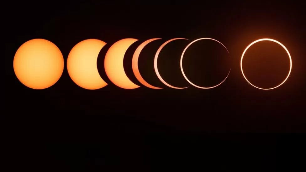 How to watch the ‘ring of fire’ solar eclipse on October 14 | by Faiza ...