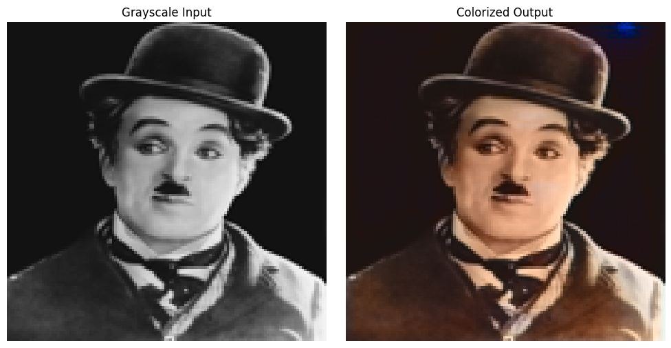 From Grayscale to Color: What I Learned Building an Image Colorization ...