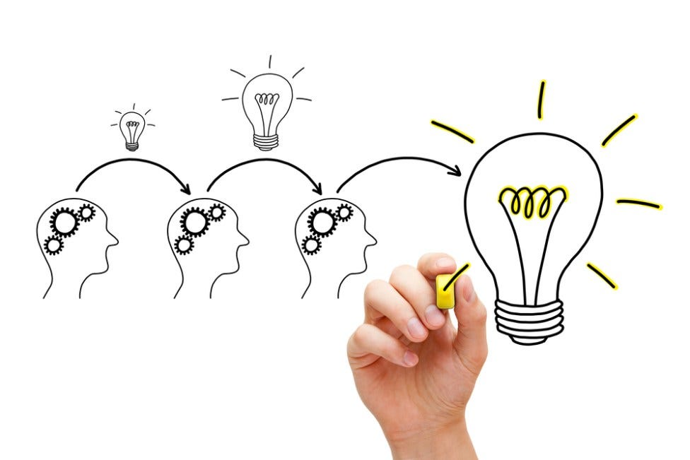 Why You Should Share Your Business Idea | by Rani Langer-Croager | Medium