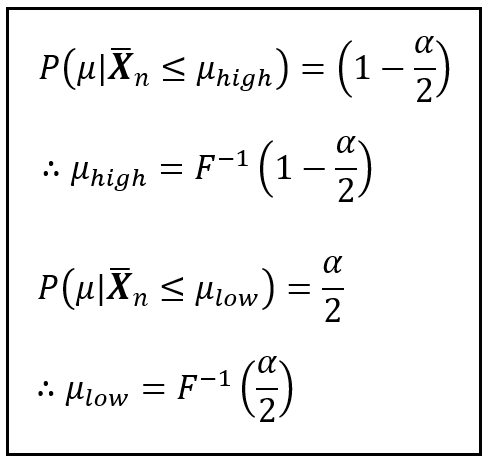 Simon Pierre Place La Formulas