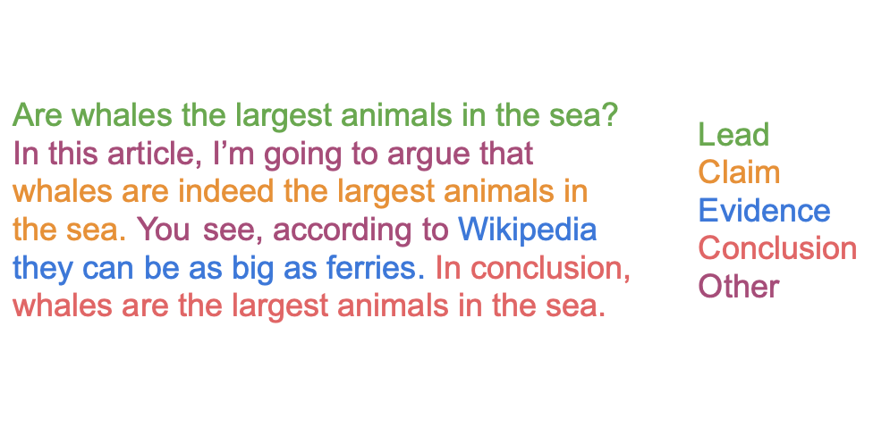 ArgMiner: End-to-End Argument Mining | by Yousef Nami | Towards AI