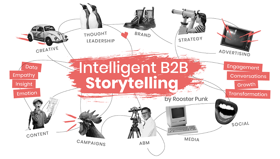 How B2B Storytelling Serves as the Linchpin for Crafting Narratives ...