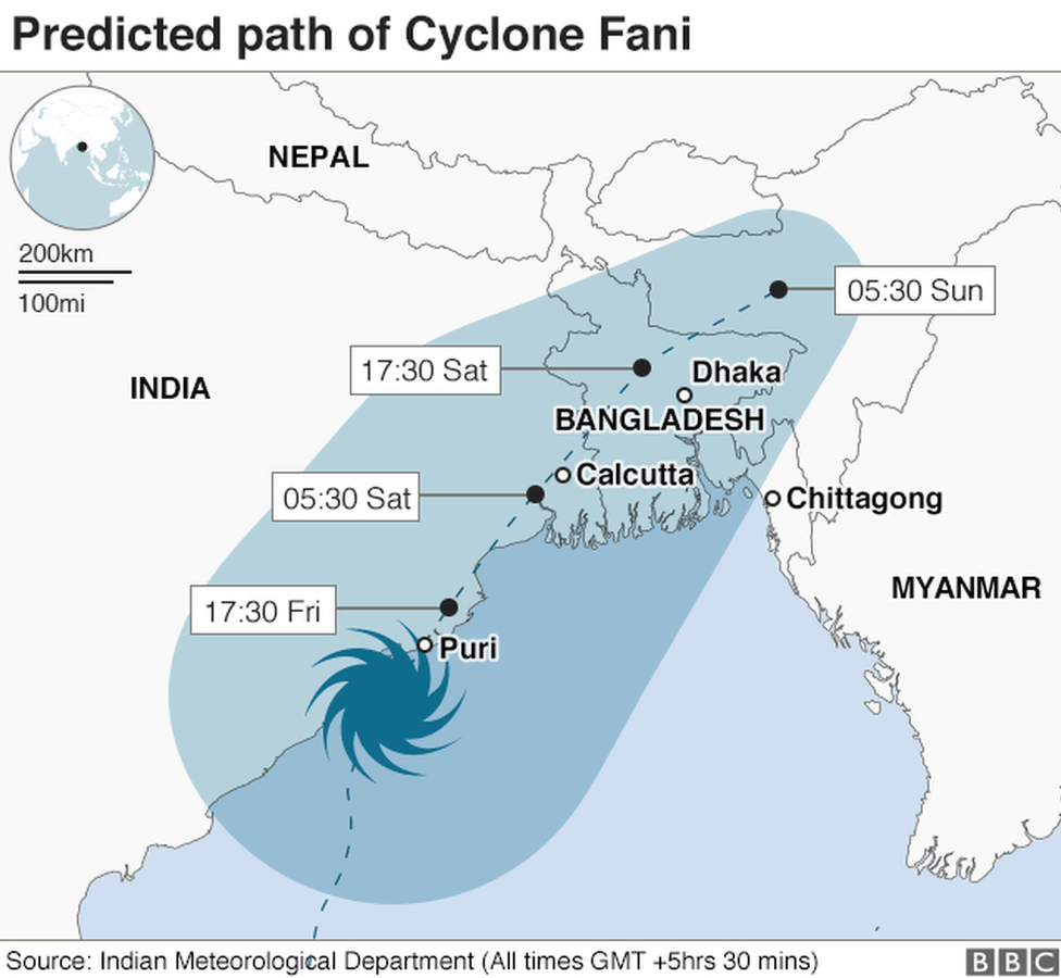 Cyclone Fani. How it Could Have Been a Lot Worse | by Friendship NGO ...