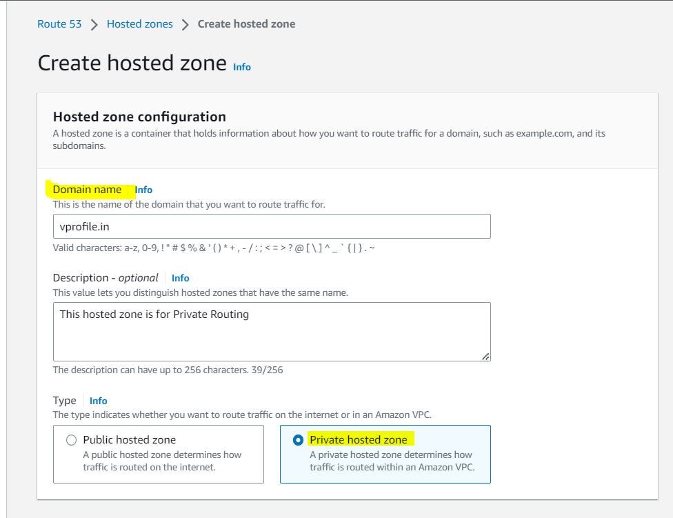 Route53 Private Hosted Zone. A Private Hosted Zone is a container… | by Ganesh Balavengattaraman ...