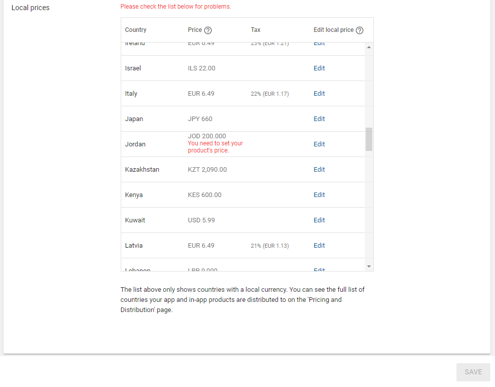 If you got an error while editing IAP subscription at Google Play ...
